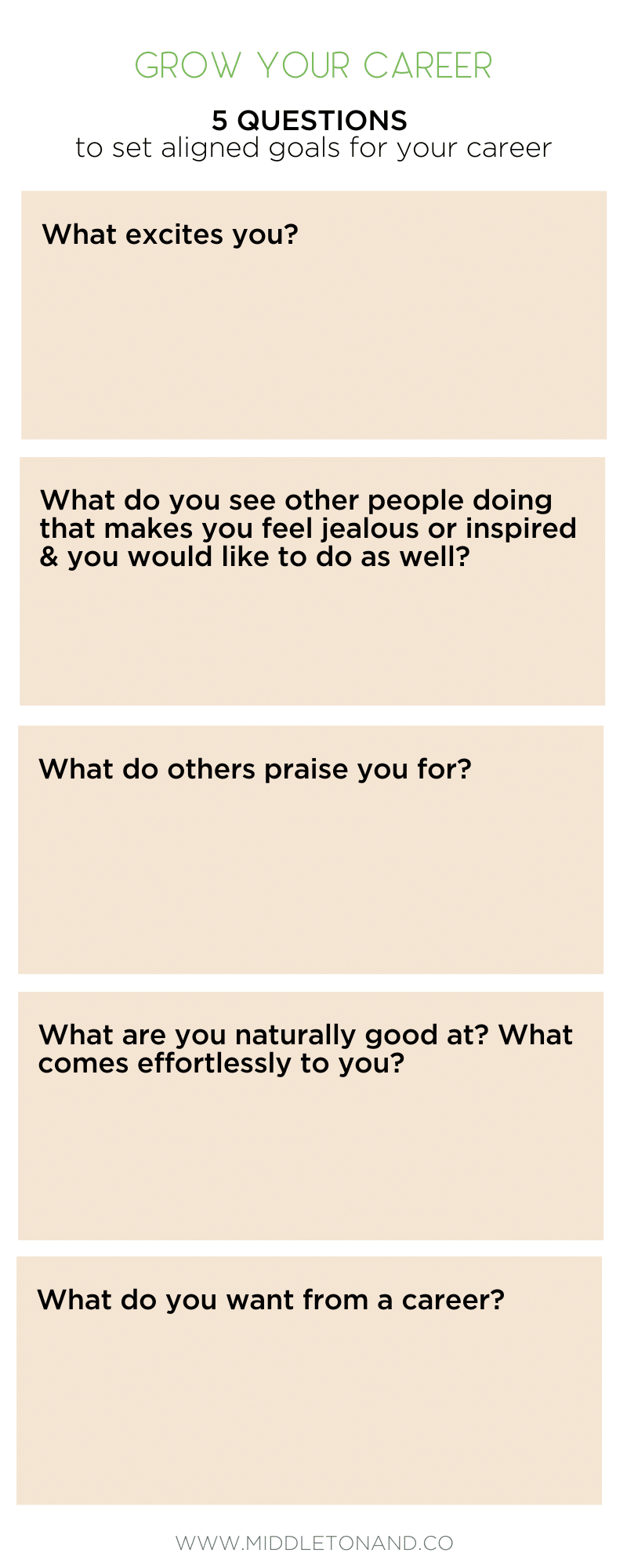 5 Questions to Set Your Career Goal - Middleton & Company